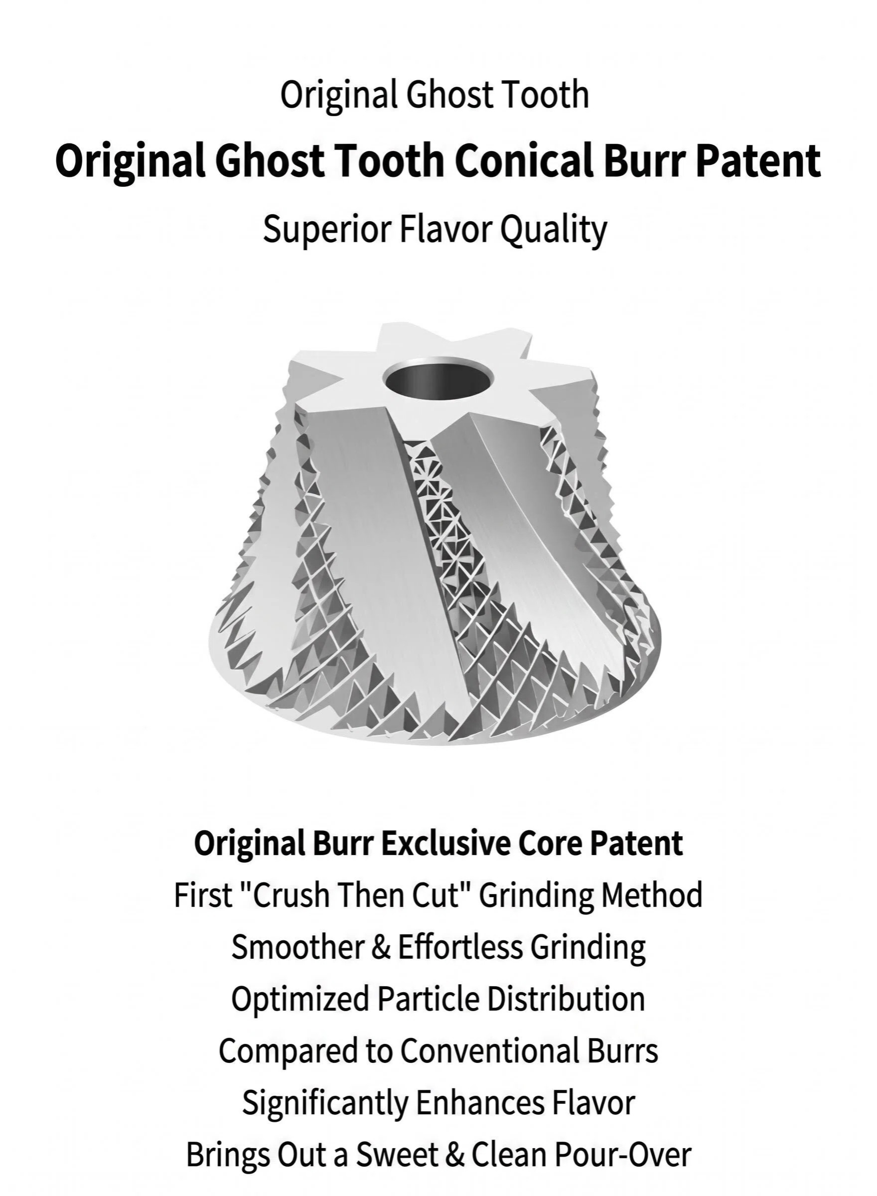 R55 Pro 48mm Conical Burr Hand Coffee Grinder – Ghost Tooth, Magnetic ...